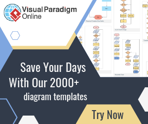 SysML Identify User Requirements with Use Case Diagrams - The Best ...