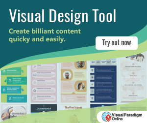 Step-by-Step Enterprise Architecture Tutorial with TOGAF - The Best ...