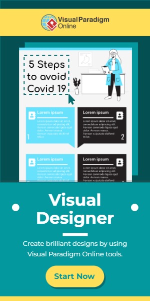 Object Oriented Modeling And Design Using Uml The Best Ebooks Best 4121